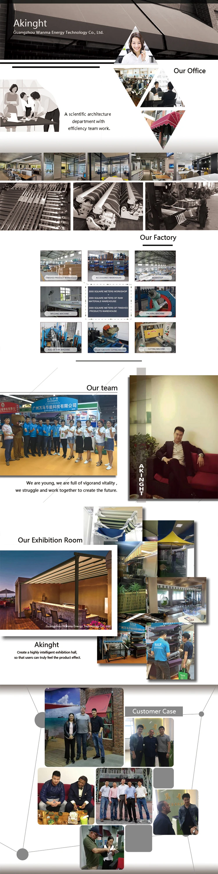 1:7 Zinc Core Gear Box Components for Awnings - Easily Assembled