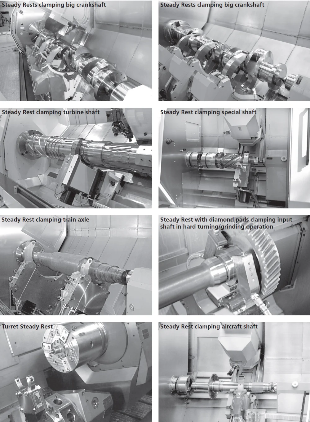 Lnsself Centering Hydraulic Steady Rest - Precision & Stability