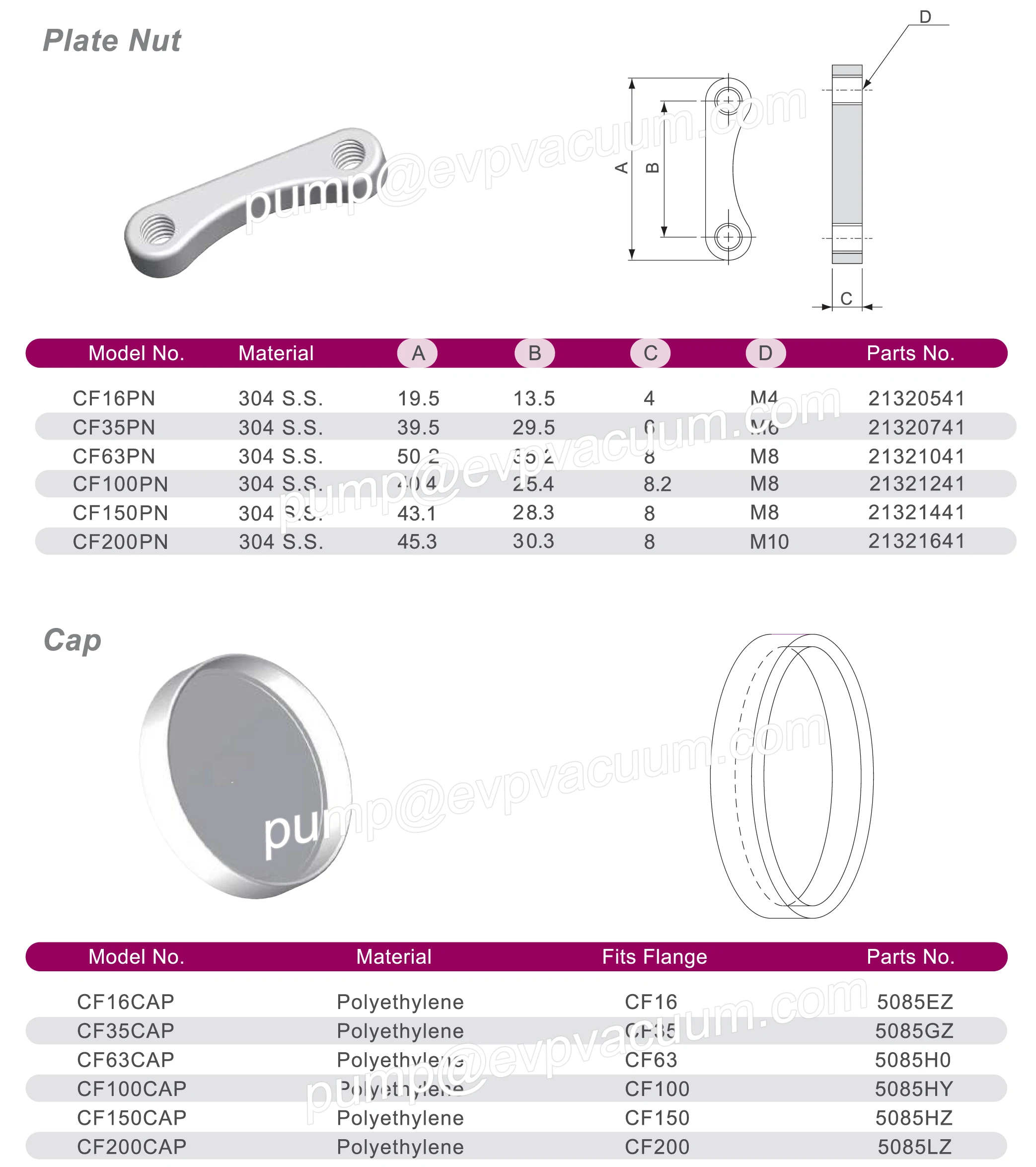 CF Stainless Steel SS 304 Clamp Fitting for Vacuum Bellow with Blind Flange