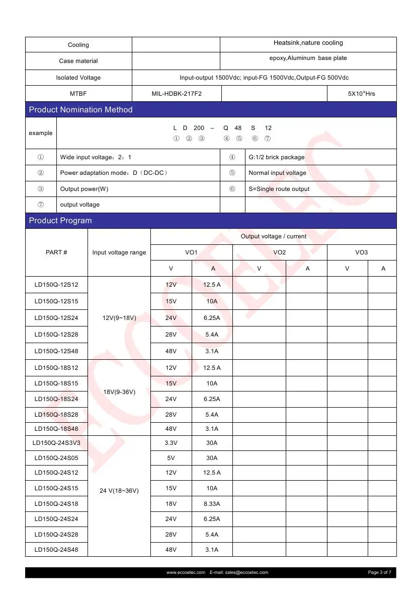 150w Half Brick Dc/dc Converter 24v To 3.3v - Buy 150w 1/2 Brick Dc/dc ...