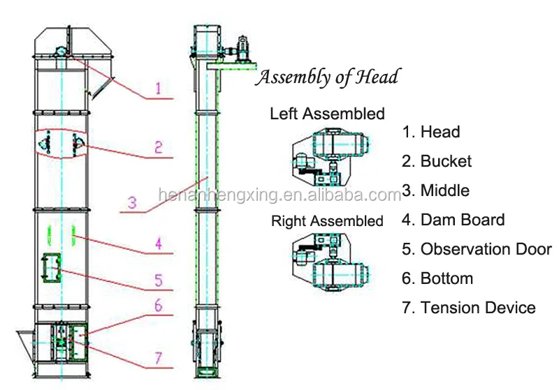 Cement Plant Lifting Bucket Elevator - Buy Cement Bucket Elevator ...