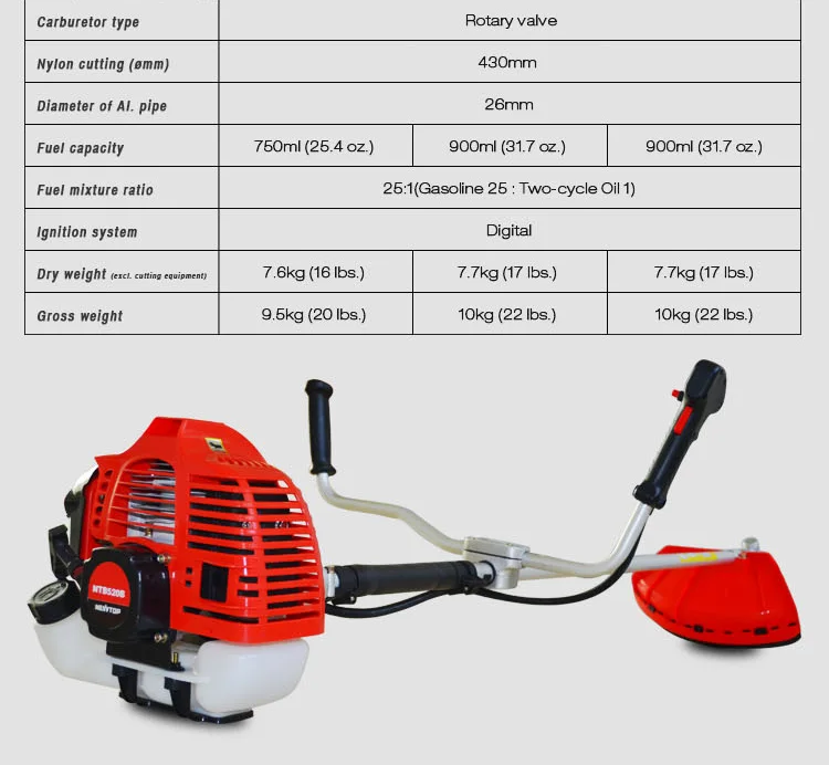 Brush Cutter 52cc Petrol Bush Cutter Grass Trimmer In Malaysia - Buy ...