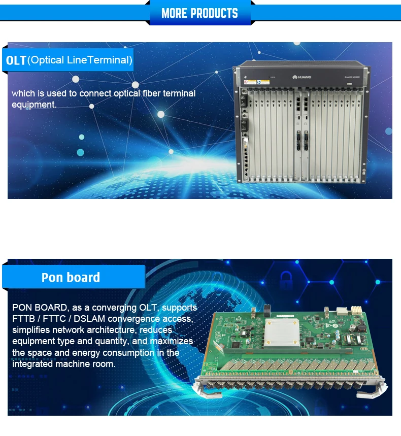 Huawei Ftth Gpon Ont Echolife Hs8546v5 Eg8145v5 802.11ac's Dual ...
