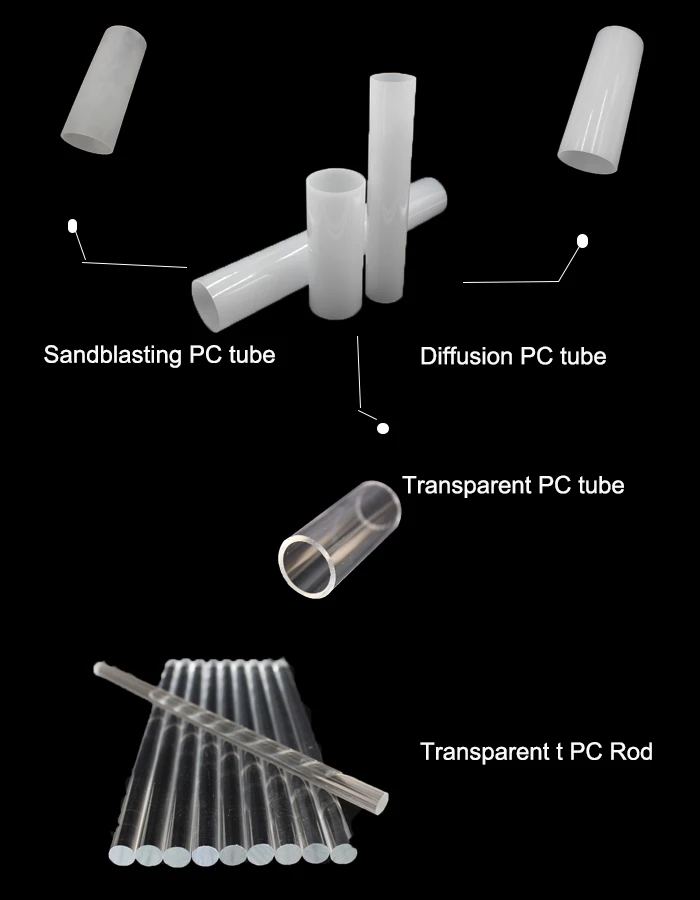 Polycarbonate End Caps - Durable and Clear Protection