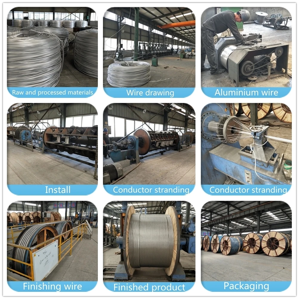 Overhead Transmission Line Bare Cable 795 Mcm Drake Cuckoo Coot Tern ...