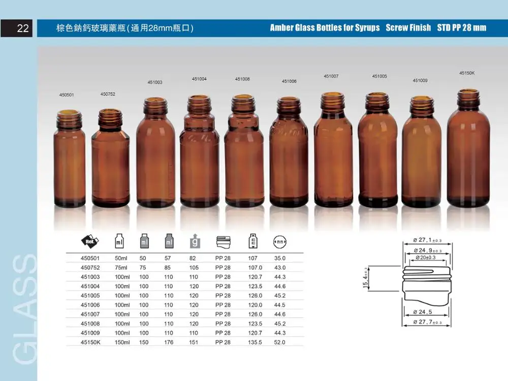 Syrup Bottle Screw Finish Std Pp28mm,Glass Bottle,Neck Finish Of Pp28 ...