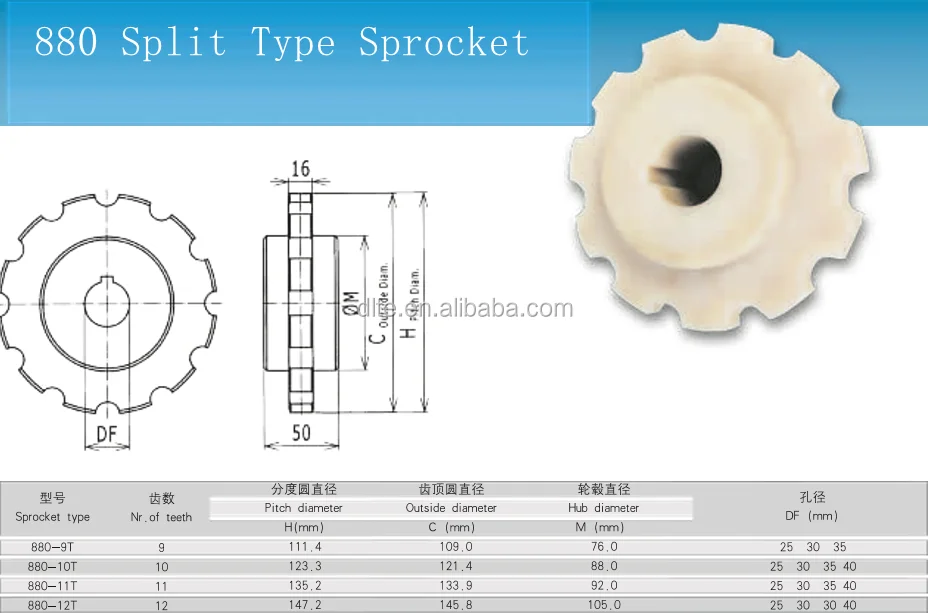 High Quality Plastic Sprockets For 880 Serieable Top Chianss - Buy ...