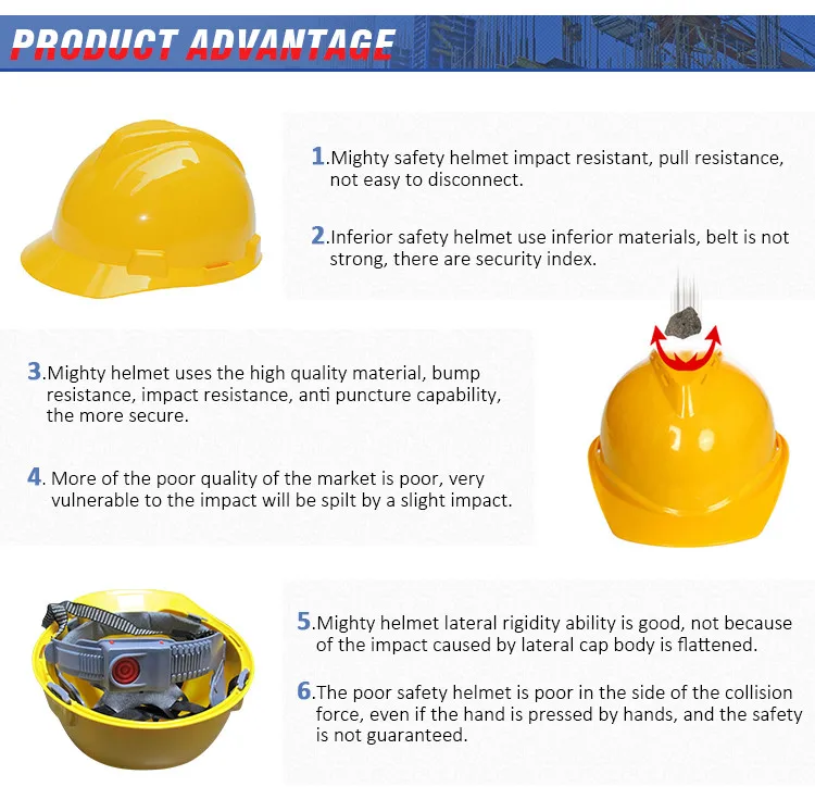 Customized Widely Use Safety Helmet For Construction Work - Buy Safety ...