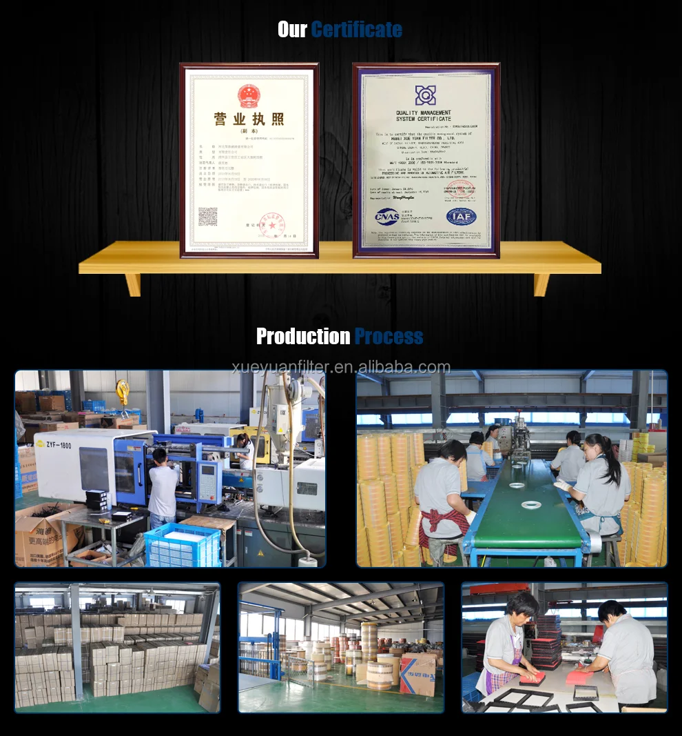 Auto Panel Pu Air Filter 92vb-9601-ha 6610580 92vb9601ha Air Filter for ...