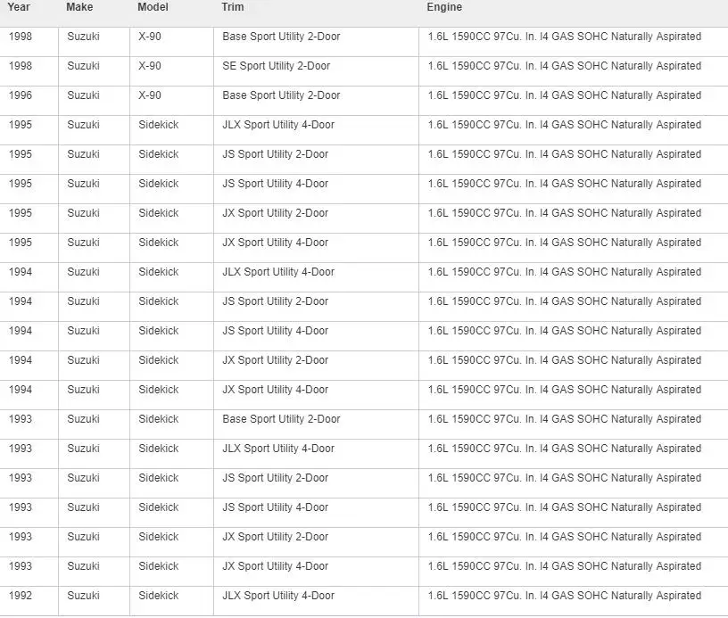 TPS Throttle Position Sensor for Su-Zuki Si-Dekick X-90