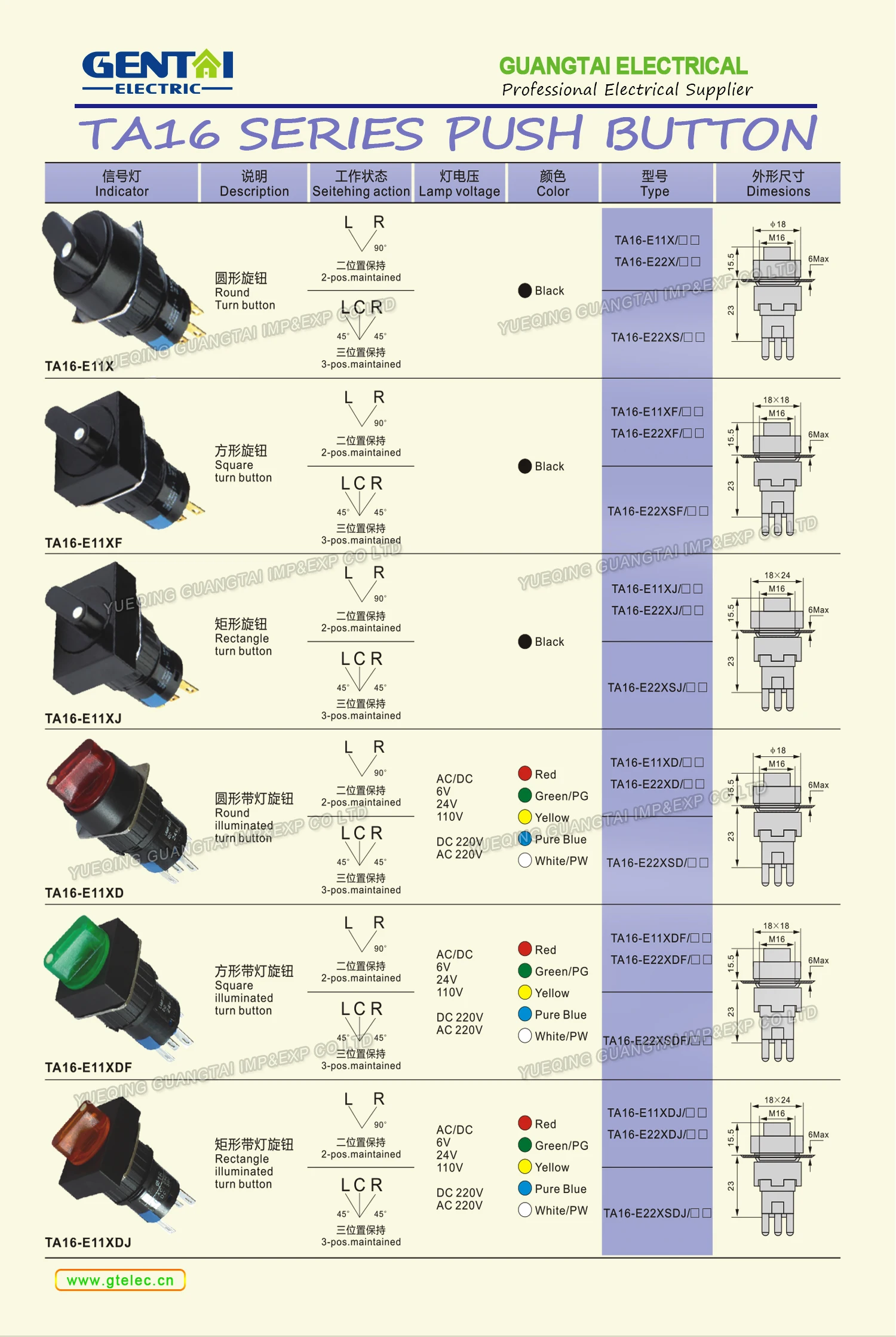 High Quality M16 Illuminated Rectangular Push Button Indicator Lights ...