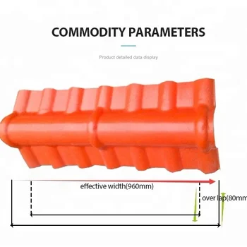 Decorative Corner Roof Ridge Tiles Asa / Pvc Ridge Tiles Water Flashing ...