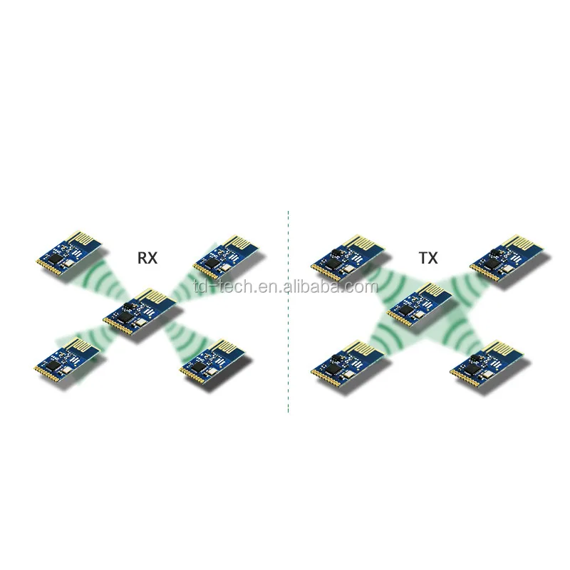 Taidacent Long Distance Low Power 6 Way Switch 2.4 Ghz Wireless ...