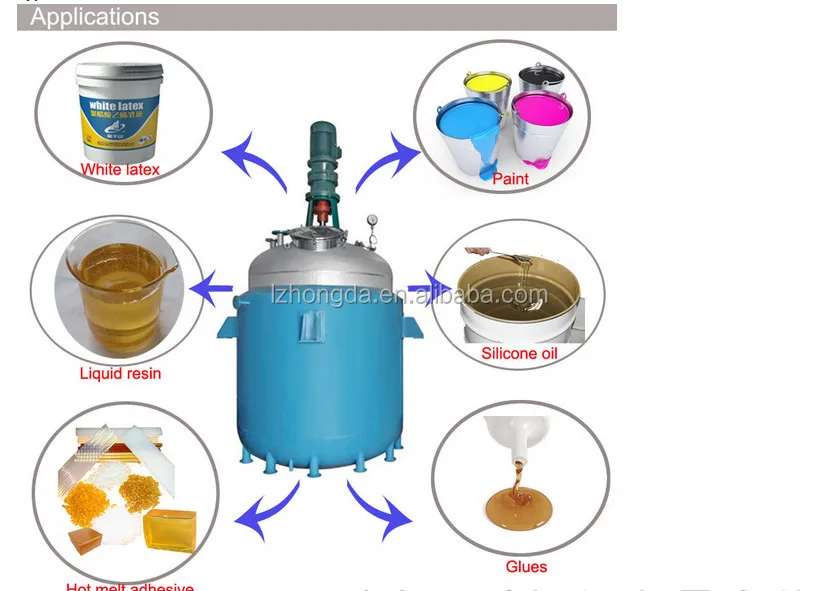 Reaktor Tabung Kolom Gelembung - Buy Reaktor,Gelembung Kolom Reaktor ...