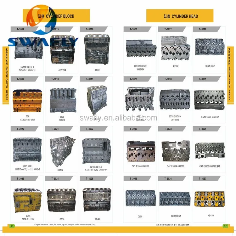 Doosan Diesel Engine Cylinder Block for DE08 DE08T Excavators | New ...