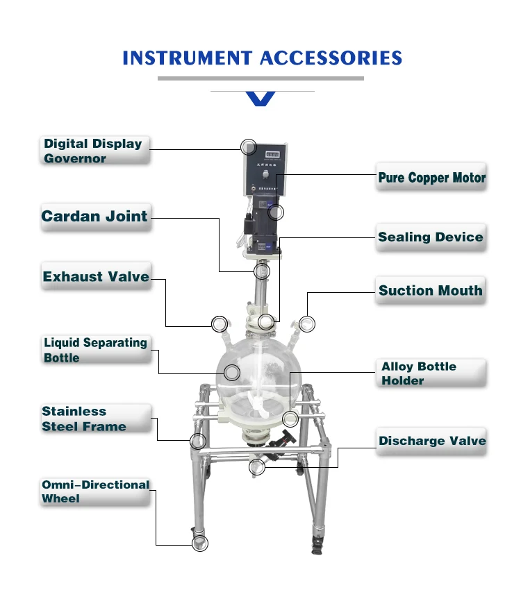 Lab Glass Liquid Extractor - Efficient Solid Liquid Separator