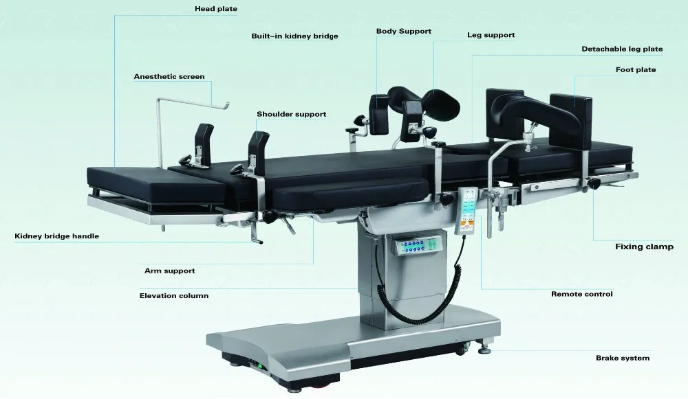 2024 New Medical Surgery Electric Multi-function Operating Table ...