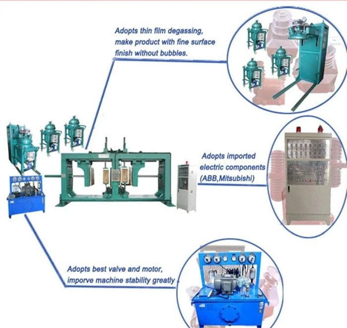 Automatic Pressure Gelation Process Machine for Epoxy Resin
