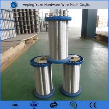 Nylon Coated Thin Stainless Steel Wire - Buy Thin Stainless Steel Wire ...