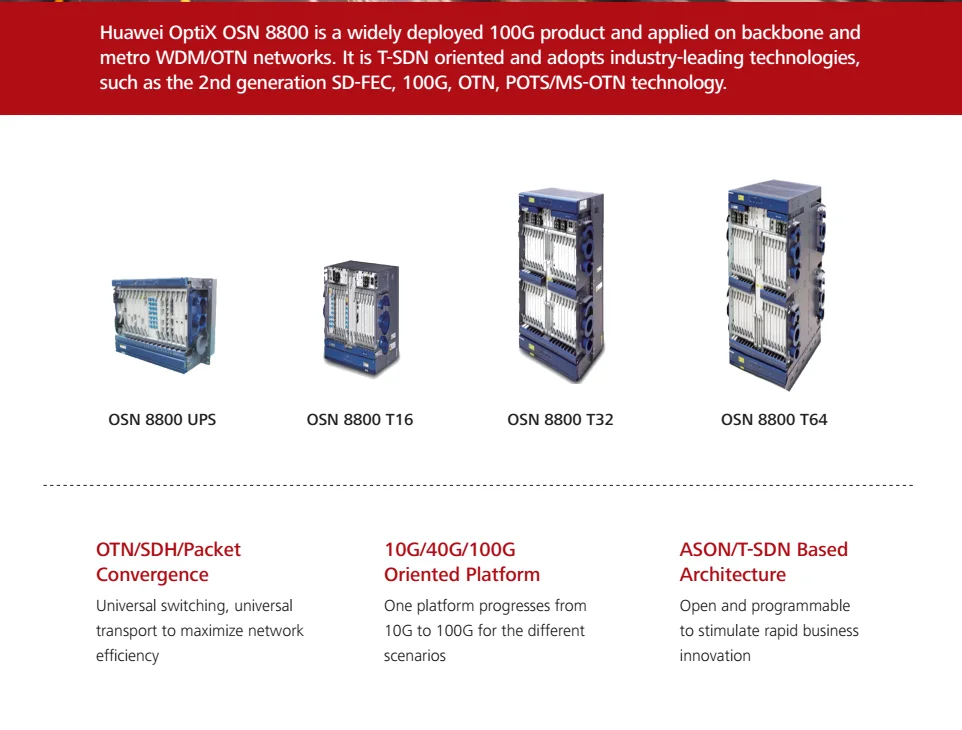 Huawei Original De Equipos De Fibra Óptica Osn 8800 Ups 10/40/100 Ge Otn/wdm/sdh Equipos De Red ...
