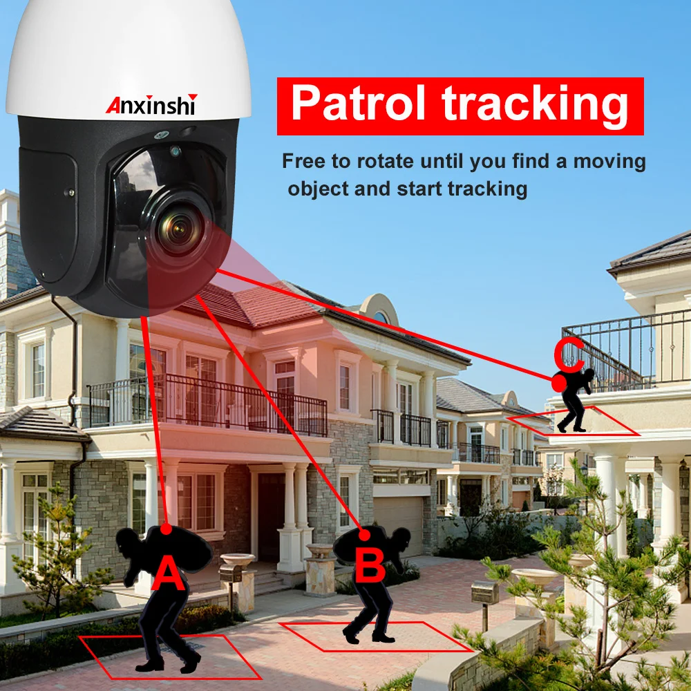 5mp Poe Ip Auto Tracking Security Camera Outdoor Sony Imx335 Stalight ...