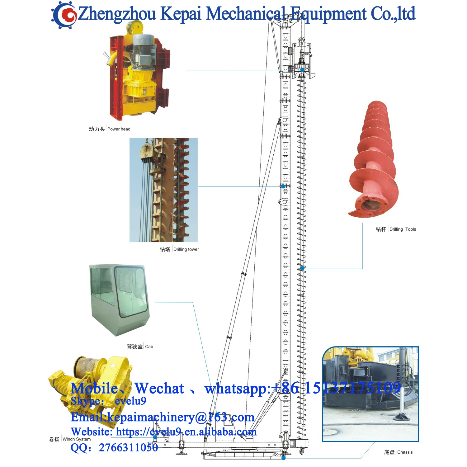 Hydraulic Cfg Piling Rig (cfg26) - Buy Hydraulic Piling Rotary Rig,Cfa ...