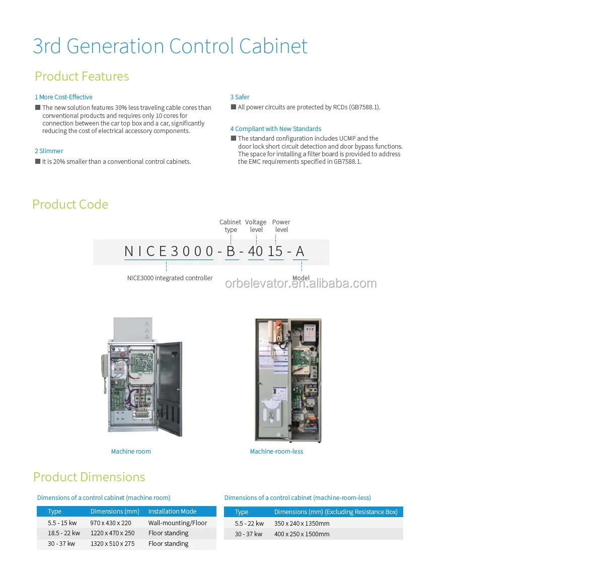 Monarch NICE3000 控制器第3 代控制柜电梯控制器| Alibaba.com