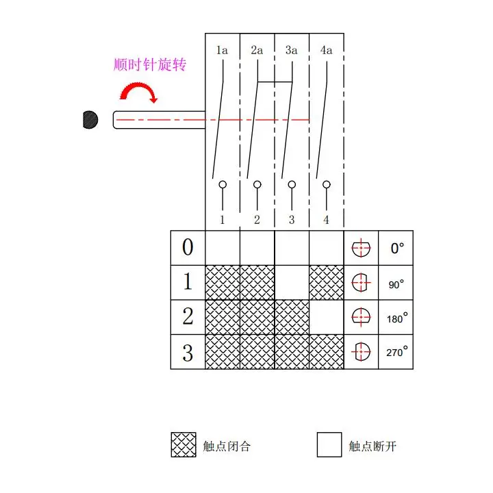 Electrical Cold Hot Water Heater Selector Switch Toast Oven Switch Gas ...