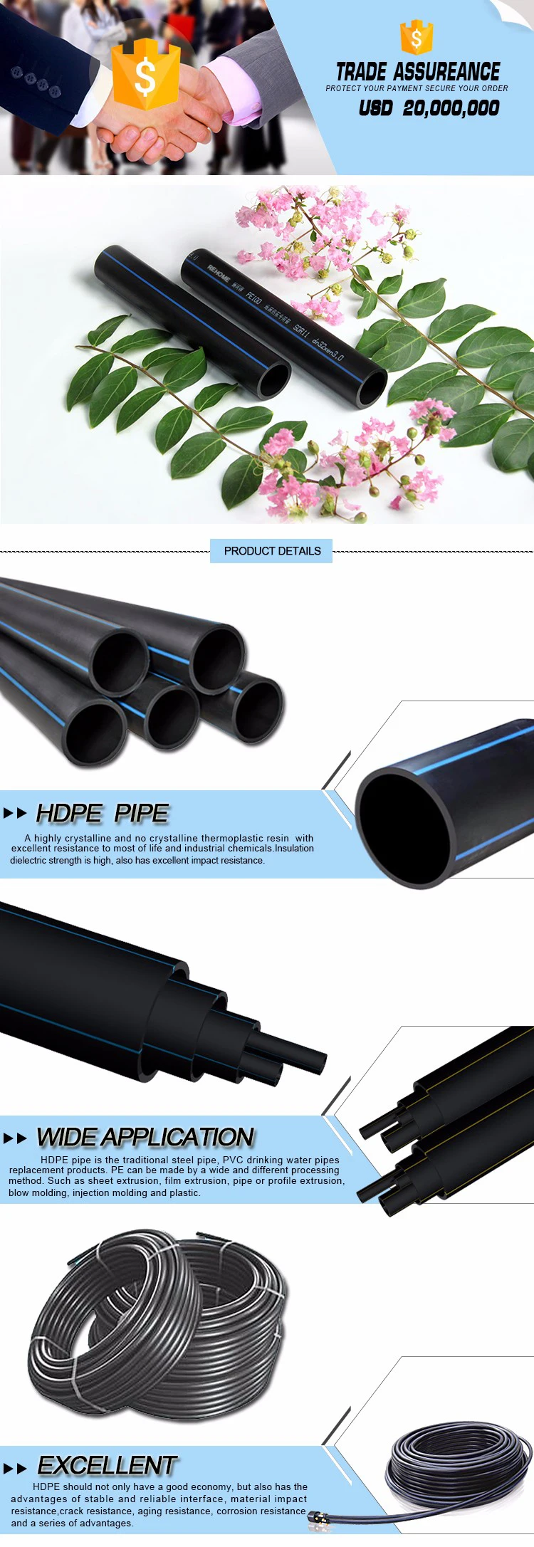 ISO Standard PE100 PN16 PE Pipe - Durable & Versatile