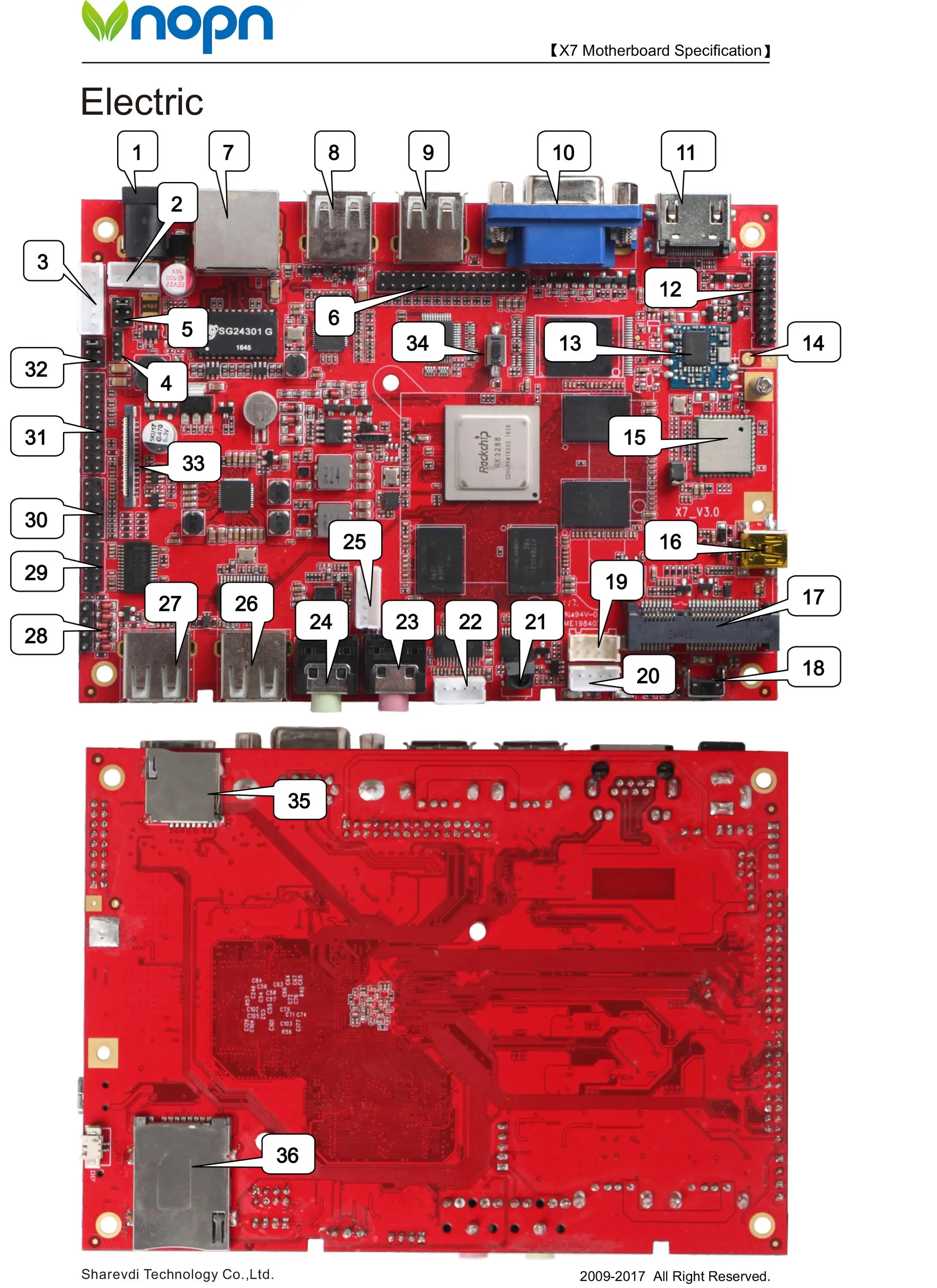 Rk3288 Computer Cloud Network Digital Signage 3g/4g Module Dual Display Android Industrial ...