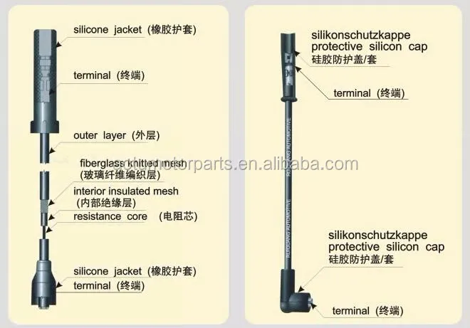Ignition Wire Set For Mitsubishi Md365102 - Buy Ignition Wire Set ...