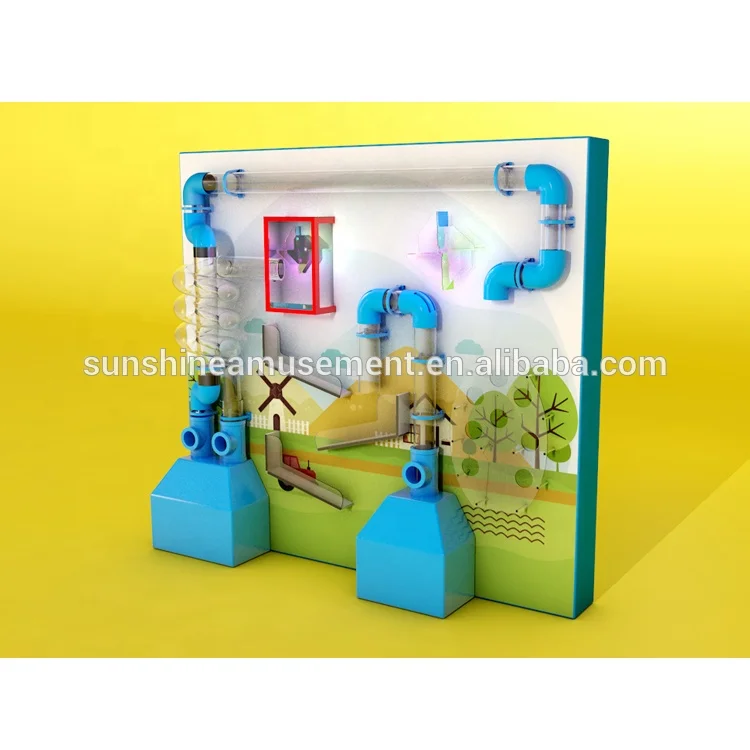 Indoor Playground Interactive Theme Park Ball Game Interactive Wall ...