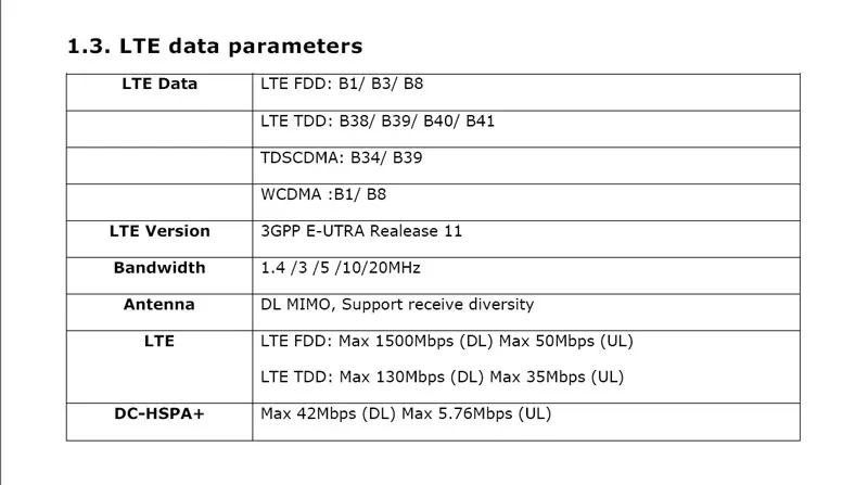 Atcom A20lte 4g Ip Phone - Buy Ip Phone sip Phones voip Phones Product ...