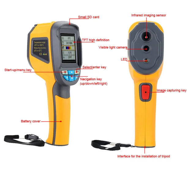 Ht-02 Thermography Thermo Detector Infrared Thermal Camera Prices - Buy ...