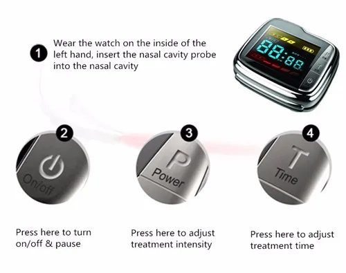Cold Laser Therapy Wrist Watch Non-invasive Low Level Laser Therapy For ...