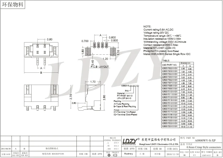 Jst Sur 05sur-32s 5pin 0.8mm Pitch Idc Connector - Buy Jst Sur 05sur ...