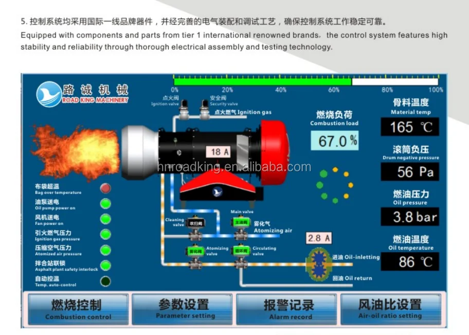 Full-automatic Low Pressure Air Atomizing Oil Burner