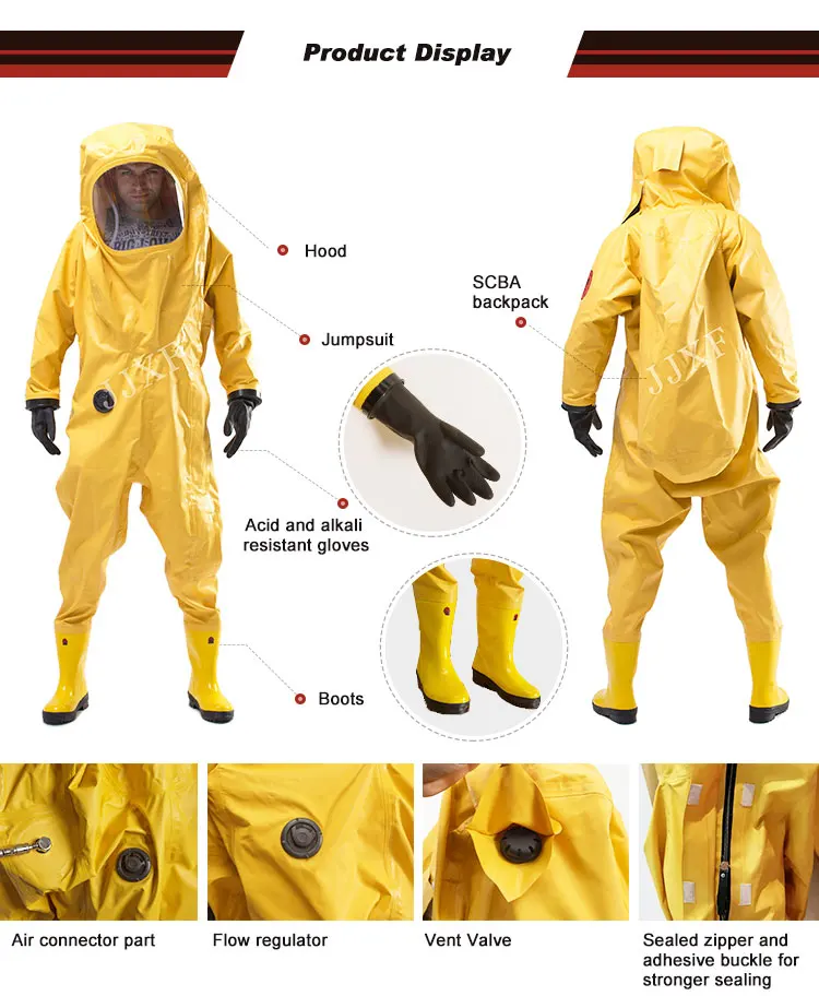 Yellow Heavy Duty Chemical Hazmat Suits | Type 1 Protective Clothing ...