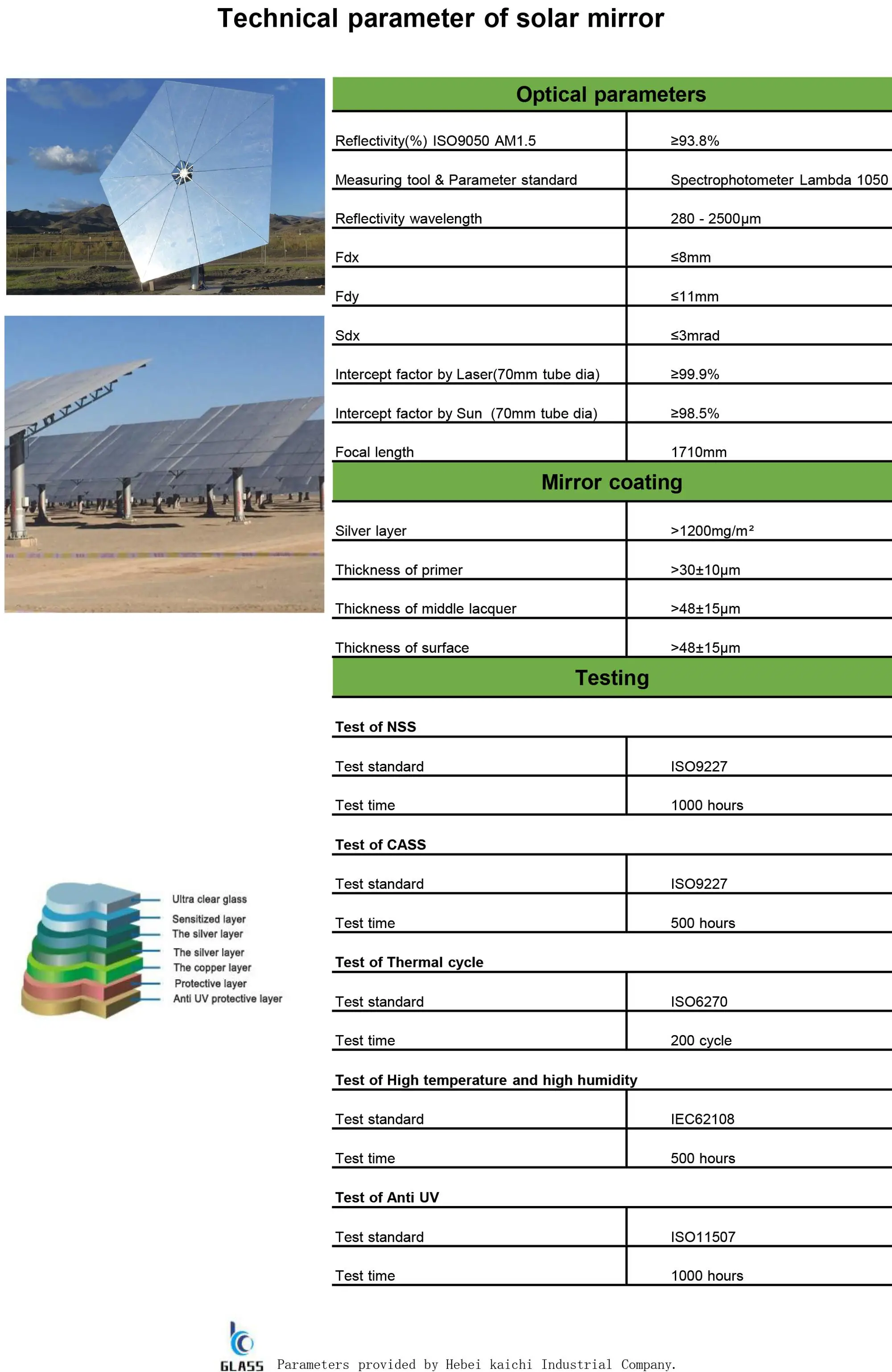 High Reflectivity Flat Solar Mirror For Solar Energy System - Buy Solar ...