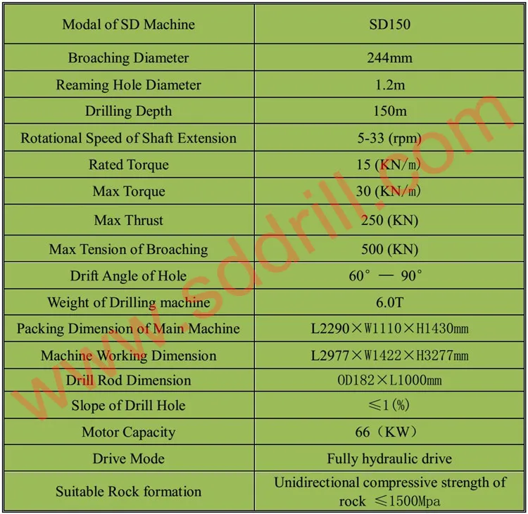 SD150 Raise Bore Drilling Machine - Efficient & Reliable