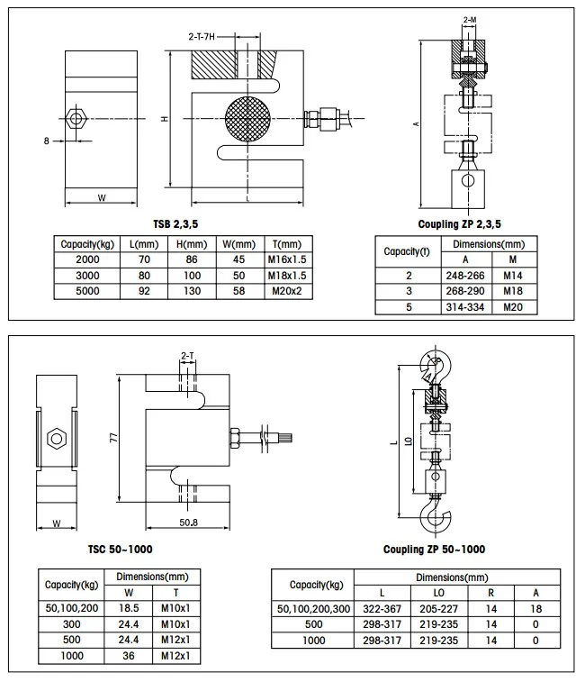 S Type Load Cell Sensor Tsc Tsb 50 100 200 300 500 1000 2000 Kg - Buy ...