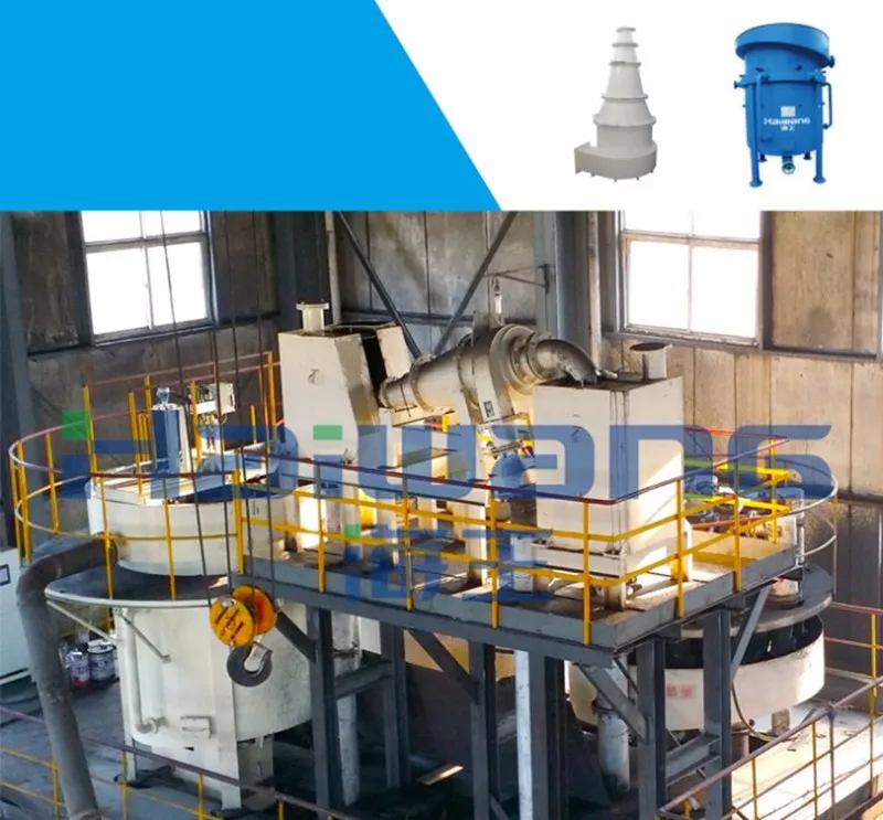Coal Washing Plant Used Heavy Media Cyclone Separator Coal - Buy ...