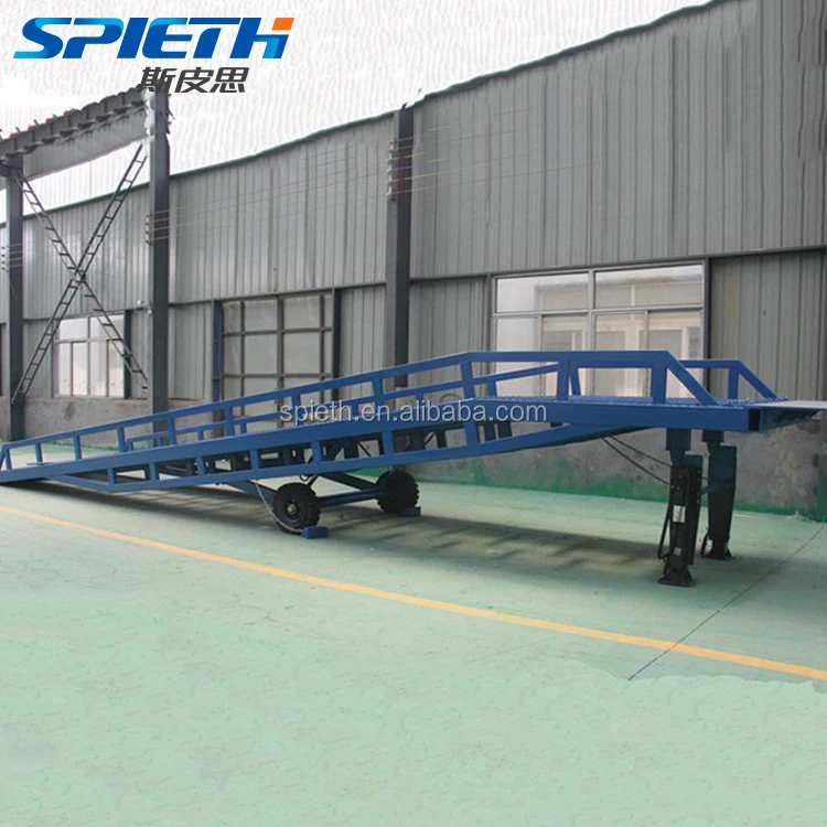 Metal Electric Wheelchair Ramps - Buy Electric Wheelchair Ramp,Loading ...