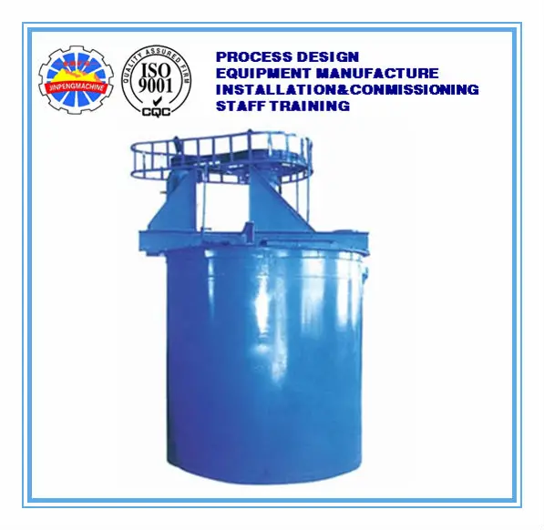 Cip/ Cil Plant Activated Carbon Desorption Unit And Electrolysis Gold ...