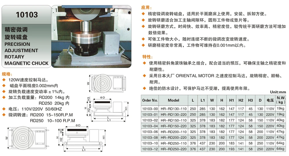 Motorized Adjustable Rotary Magnetic Chuck Table - Warwick