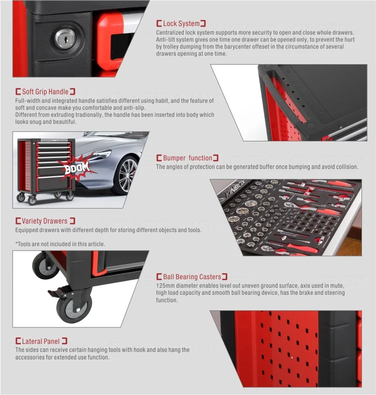 Ningbo Kinbox 10 Drawer Comfort Durable Steel Glide Tool Boxes For ...