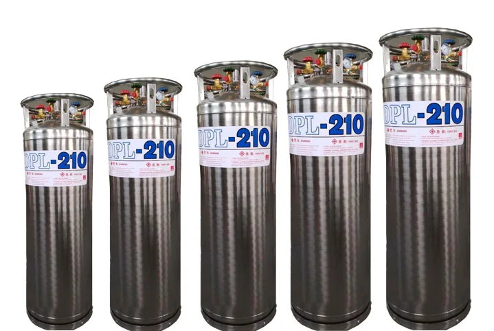 High Quality VGL Factory, Manufacturers and Suppliers China - CE ...