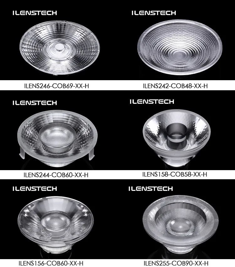 90mm 24 Degree Led Grow Light Lens Cob Led For Outdoor Lighting - Buy ...