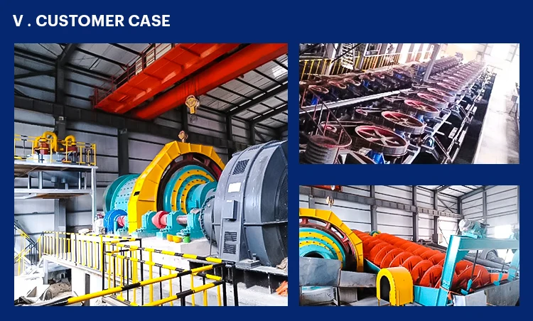 Small Scale Cobalt Ore/copper Ore Mining Processing Plant - Buy Cobalt ...