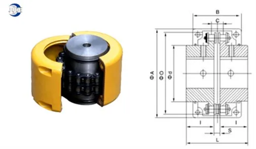 Aluminum Cover Cr 6022 Ball Chain Coupling For Heavy Duty Machine - Buy ...